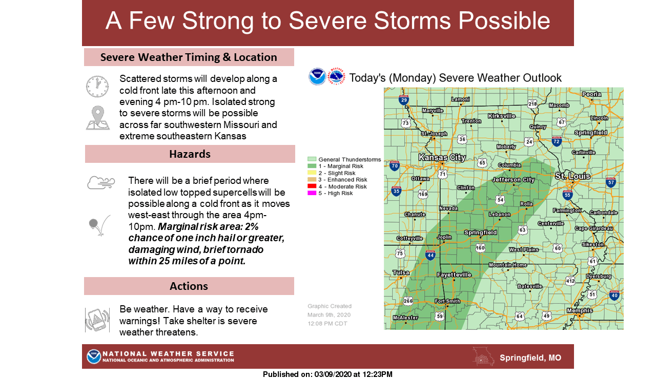 Marginal Risk For Severe Storms In The Ozarks This Afternoon And This