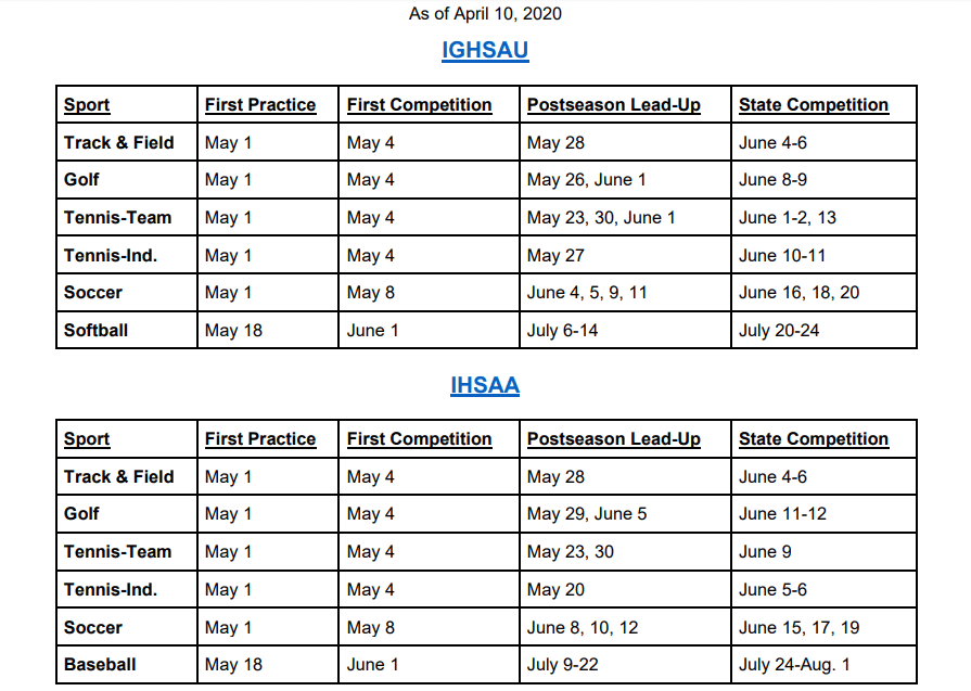 High School Summer Sports Schedule Updated KNIA KRLS Radio The One