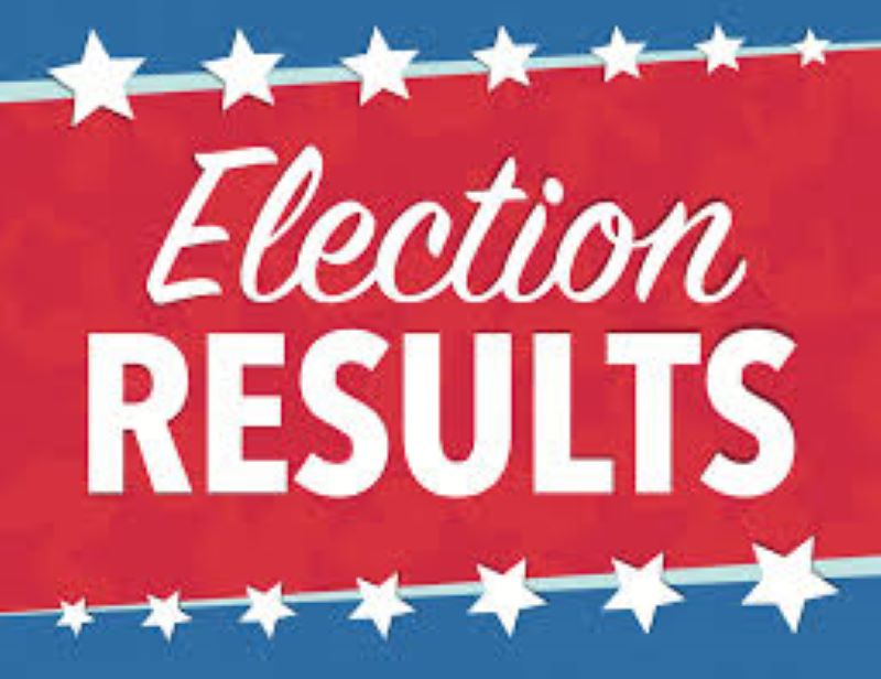 Washington County 2025 School and City Election Results | KCII Radio ...