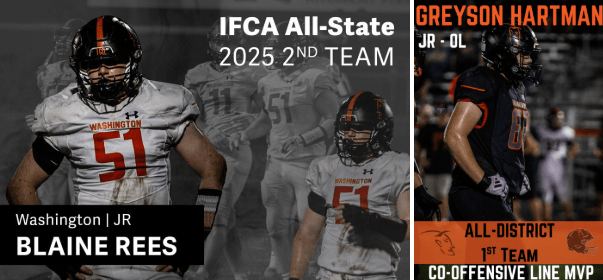 Demon Football Duo Earns All-State Honors | KCII Radio - The One to ...