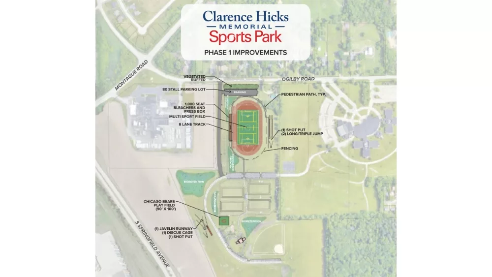 New turf field with stadium seating, 8-lane running track coming to ...