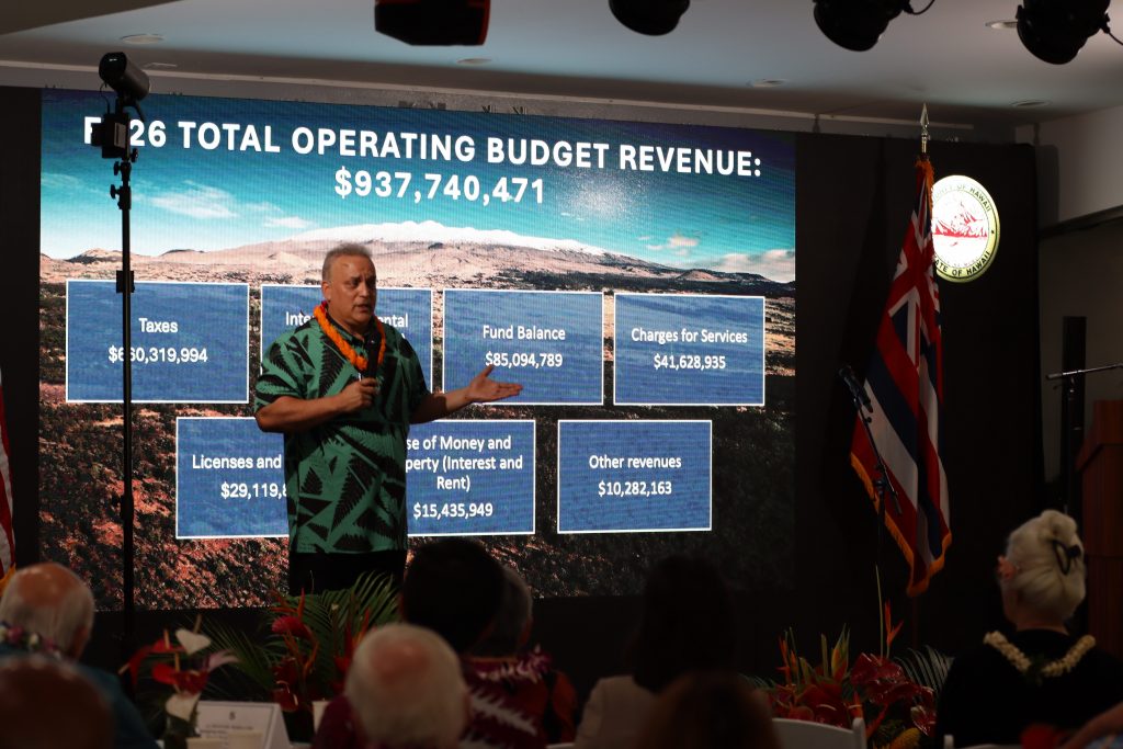 Mayor Alameda Delivers State of the County Address | KWXX - Hilo, HI