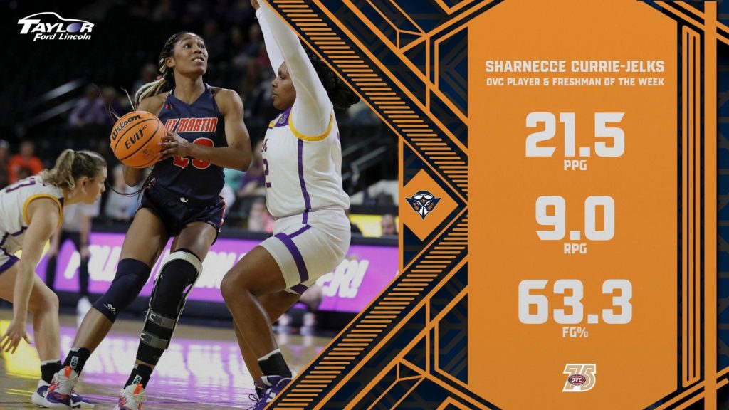 Ut Martin Womens Basketballs Sharnecce Currie Jelks Earns 2 Weekly