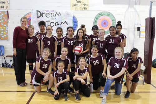 The Dream Team Victorious in Coggin Intermediate School 6th Grade Girls ...