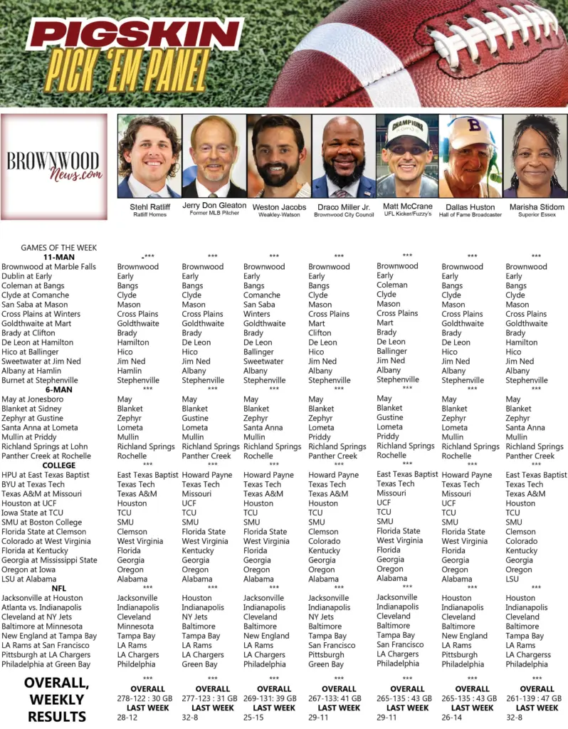 Pick ‘Em Panel – Week 11 | Brownwood News