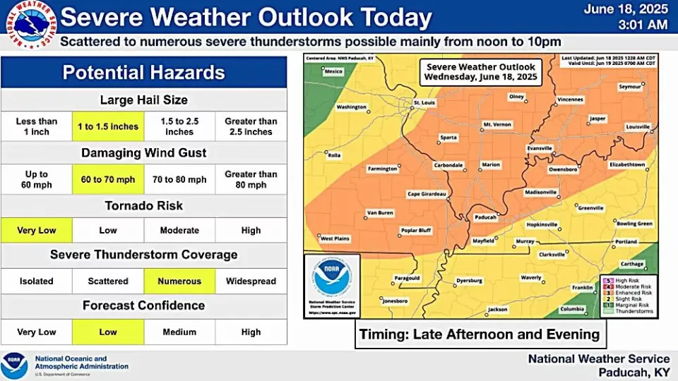 Severe Storms Possible Later Today into Tonight for Our Area | WMCL