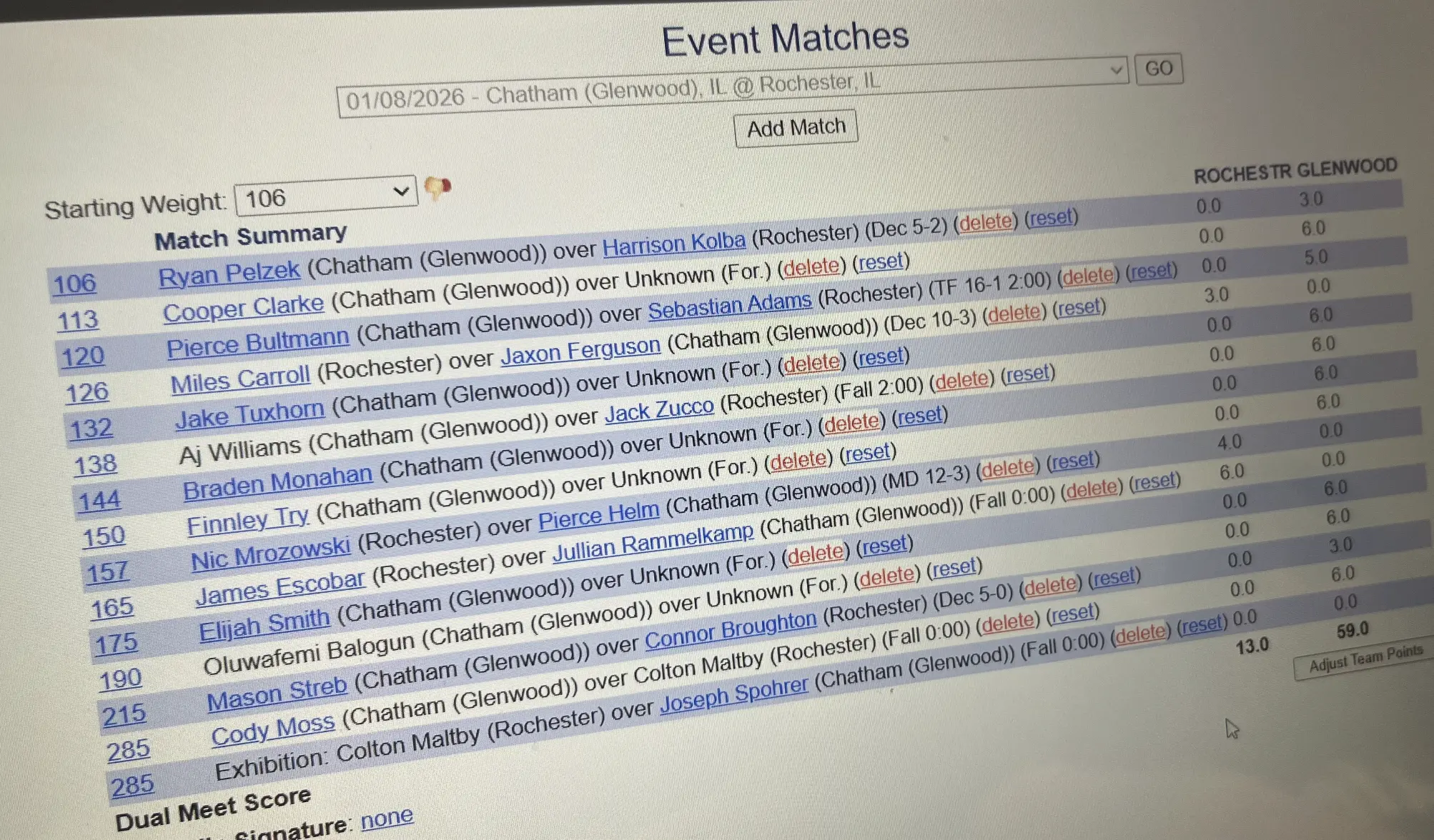 Glenwood Wrestling Celebrates Senior Night With Victories Over ...