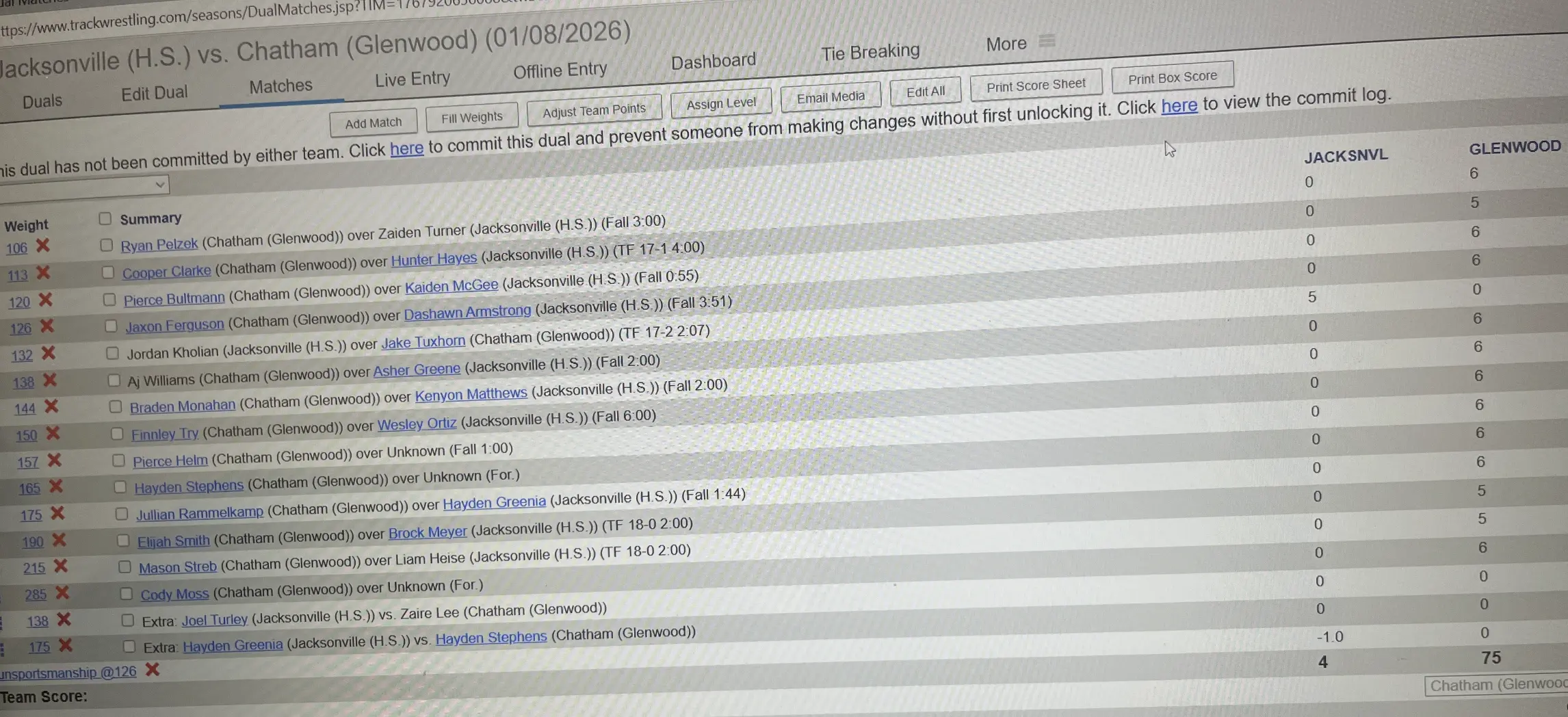 Glenwood Wrestling Celebrates Senior Night With Victories Over ...