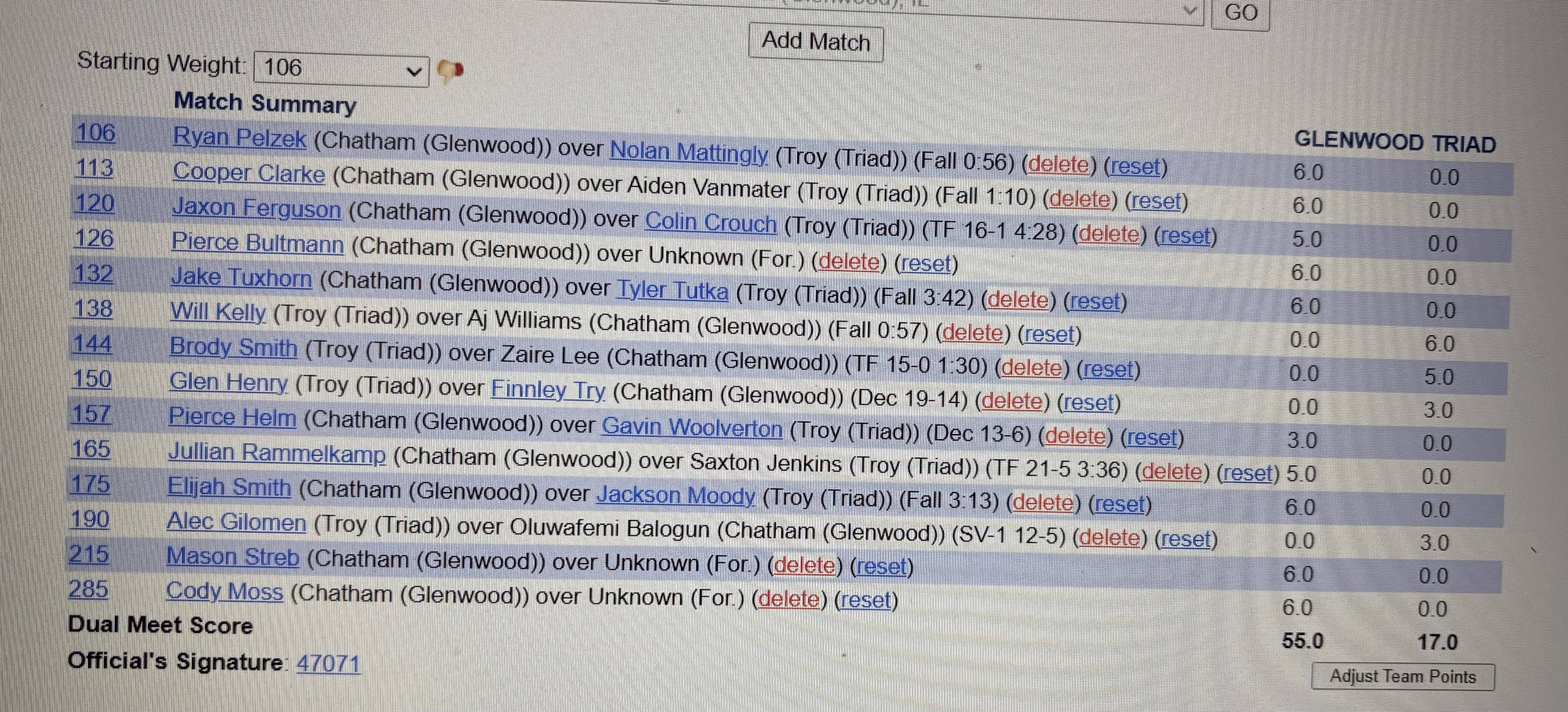 Glenwood Boys Wrestling Picks Up Win Over Triad | Channel 1450