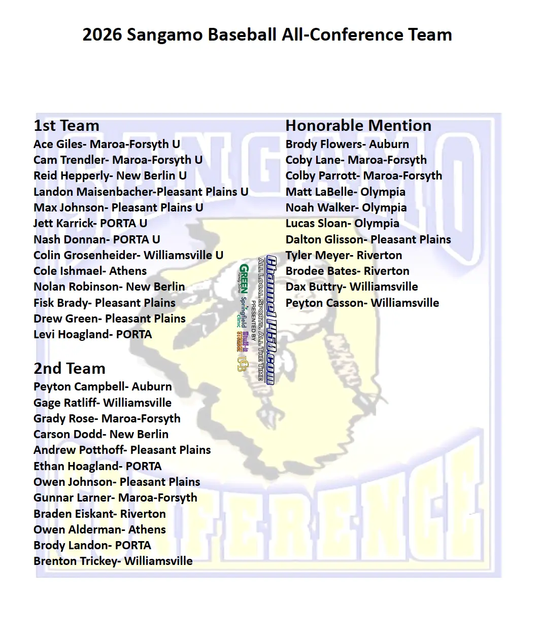 Sangamo Spring 2026 All-Conference | Channel 1450