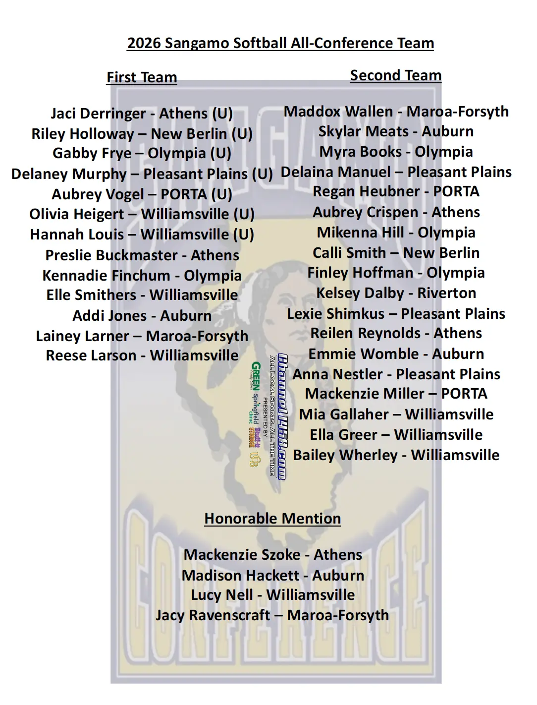 Sangamo Spring 2026 All-Conference | Channel 1450