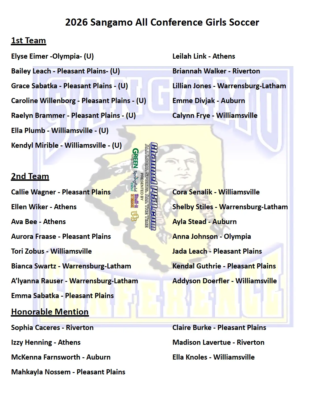 Sangamo Spring 2026 All-Conference | Channel 1450