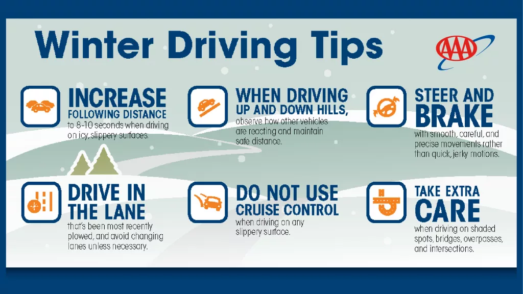 Tips on how to drive safely on snow and ice | Steamboat Radio