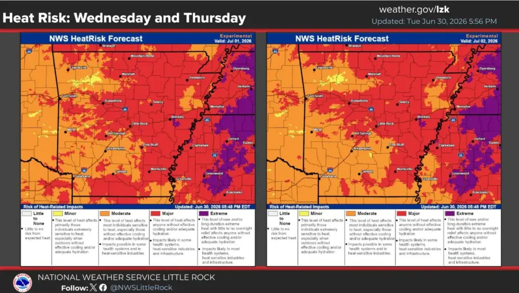 Heat advisory in effect as dangerous temperatures grip Arkansas through ...