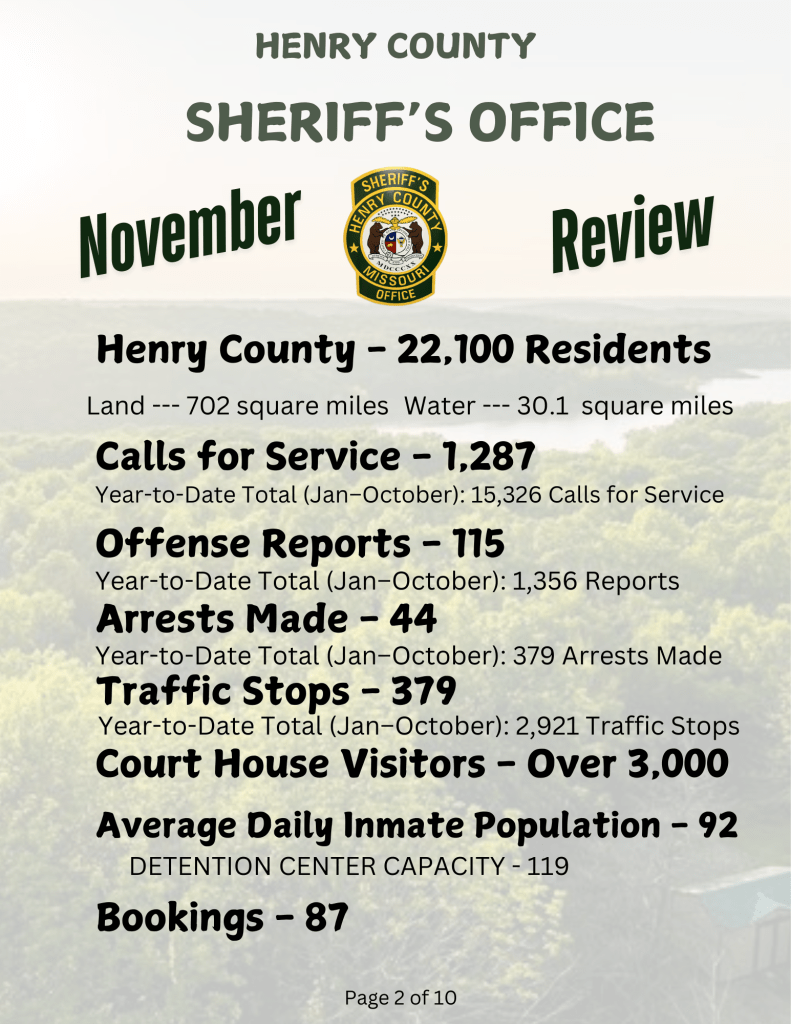 Henry County Sheriff's Office Releases November 2025 Activity Report ...
