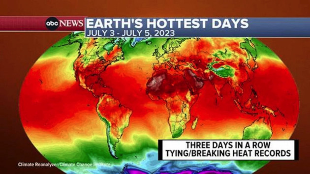 Earth reaches hottest day ever recorded four days in a row | WKHM-AM ... Earth reaches hottest day ever recorded four days in a row | WKHM-AM ...