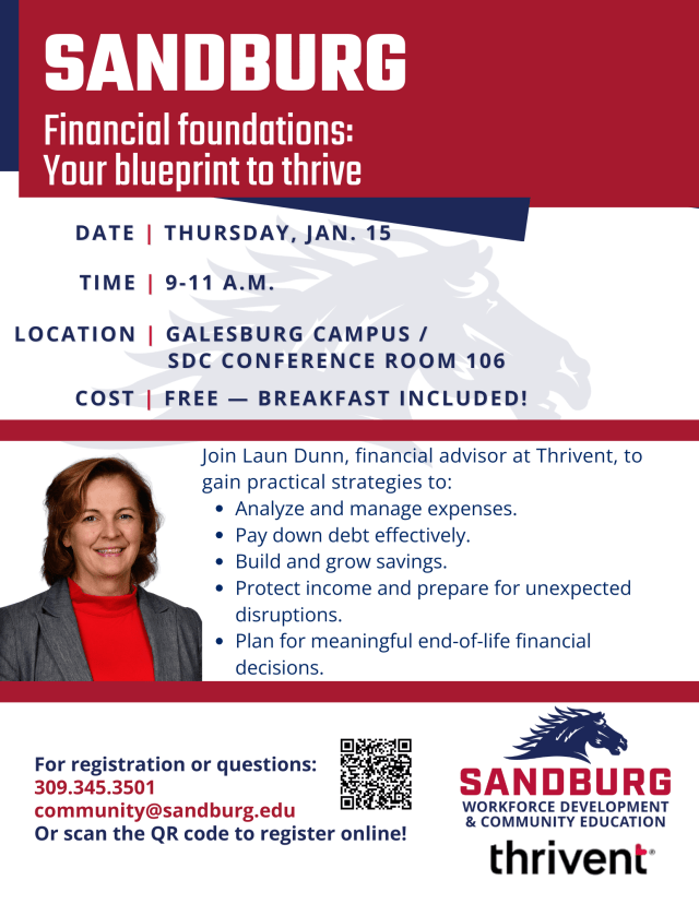 Financial Foundations: Your Blueprint to Thrive – The LASER