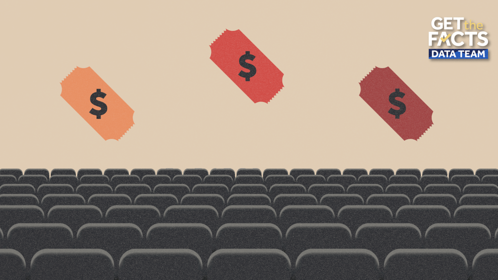 What movie theater membership gets you the most bang for your buck ...