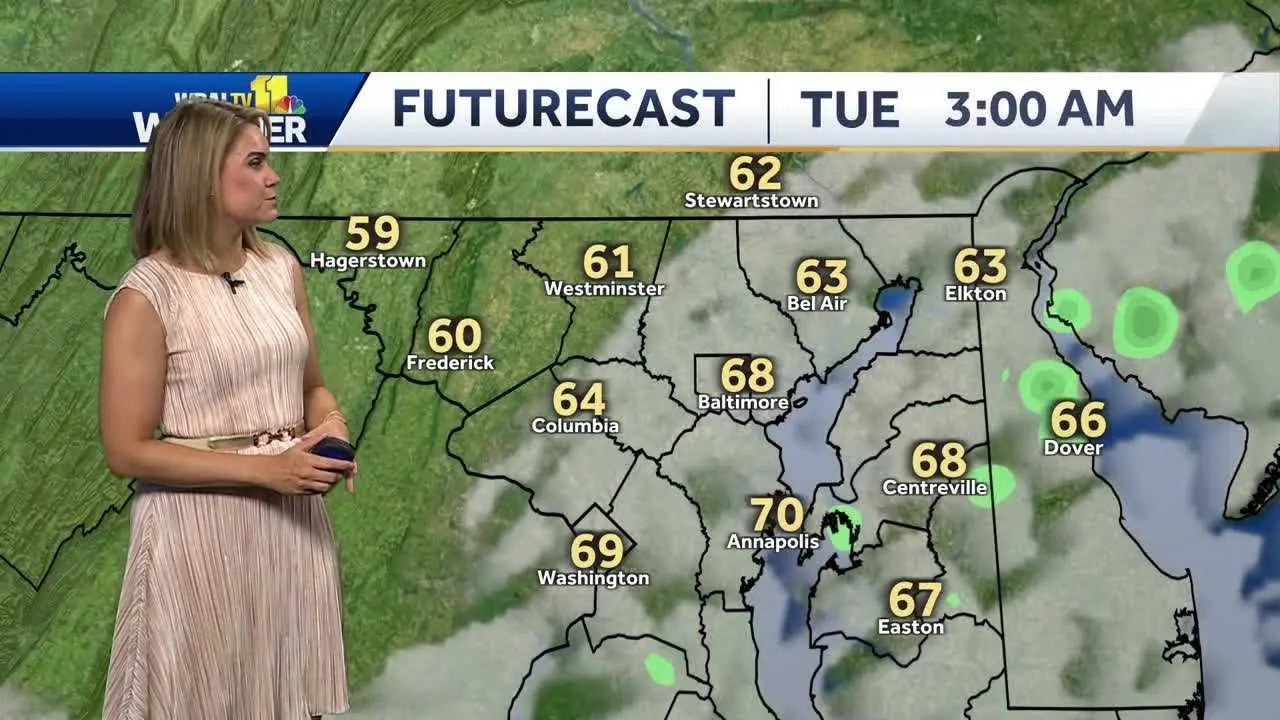 Weather: Breezy back-to-school Monday, cool temperatures tonight | WBAL ...