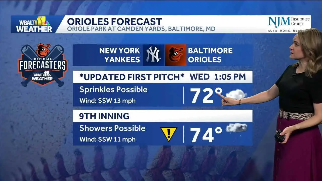 Wednesday's Orioles game moved up because of Maryland weather | WBAL ...