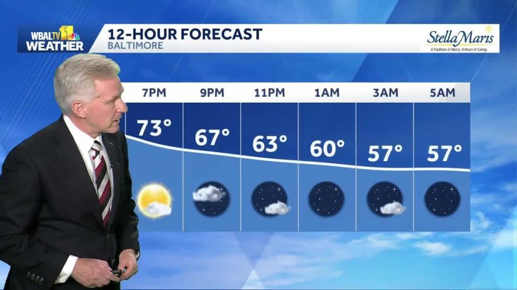 Baltimore set for sunny days after another cool night | WBAL Baltimore News