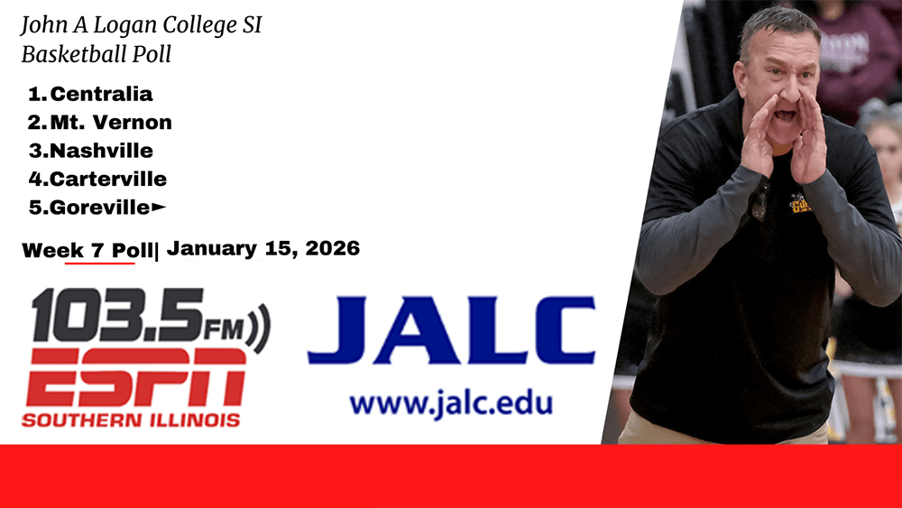 John A. Logan College SI Basketball Poll Week 7 Poll: Nashville ...