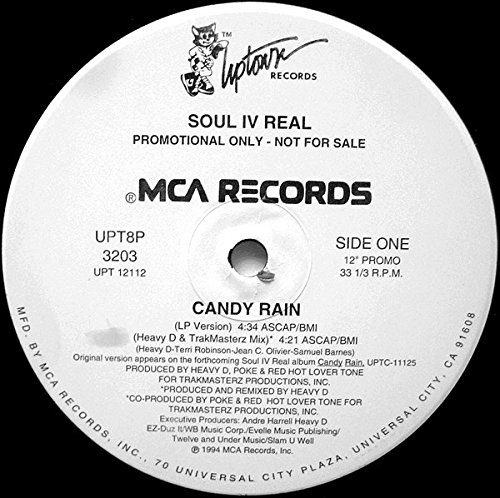 CANDY RAIN | WBTF.FM