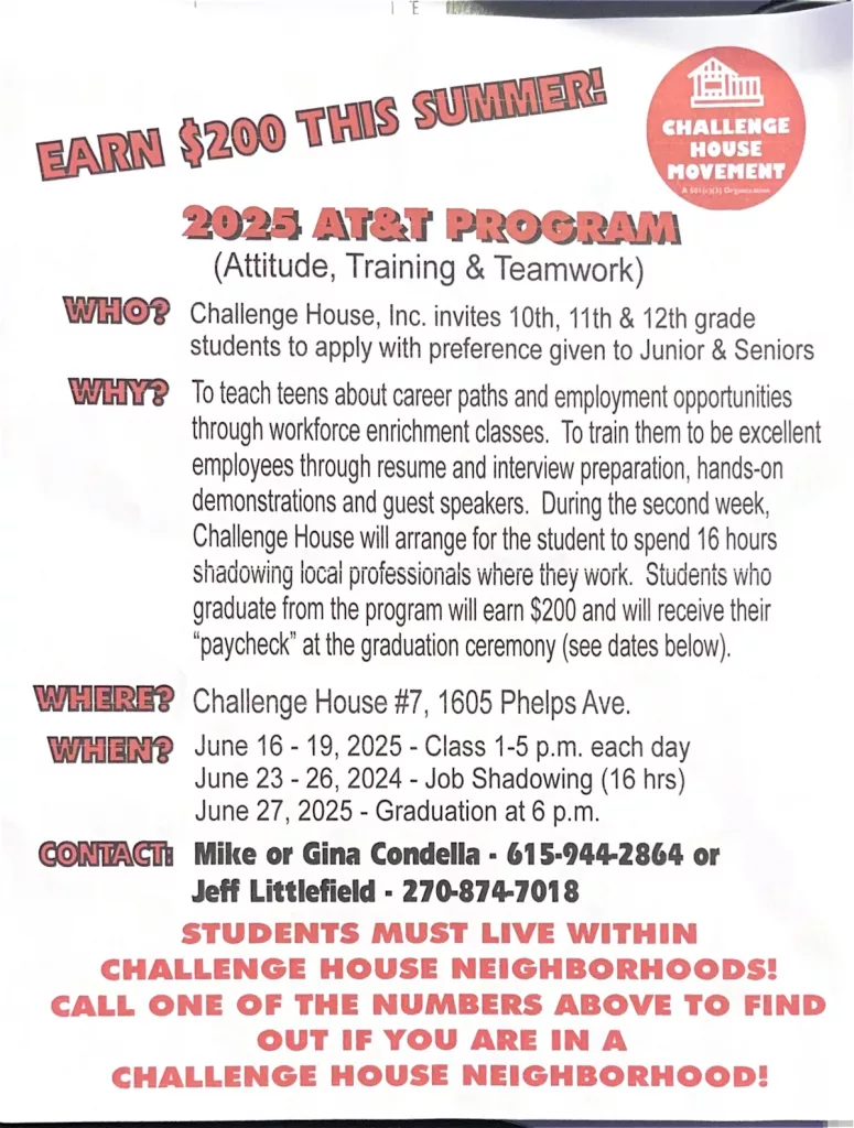 Challenge House- 2025 AT&T Program – WHVO