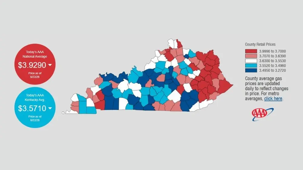 Gas Prices Continue Ease In South Western Kentucky | WHVO