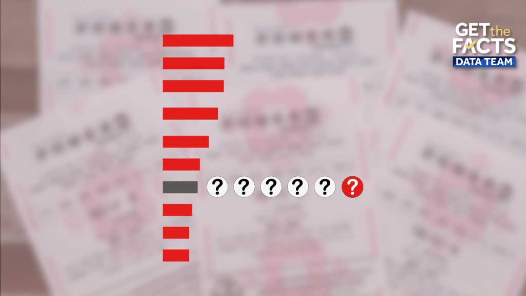 Powerball jackpot crests over $1 billion again this year. Here are the ...