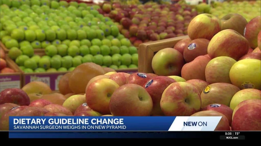 HHS flips food pyramid; Savannah expert weighs in | Rock 106.1 ...