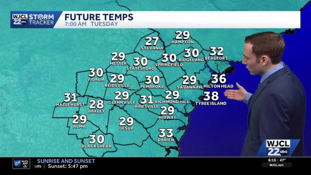 Another cold start on Tuesday for Southeast Georgia and the Lowcountry ...