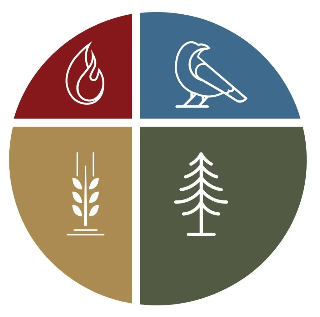 High Level Orders Review Following Water System Compliance Gaps | KIX ...