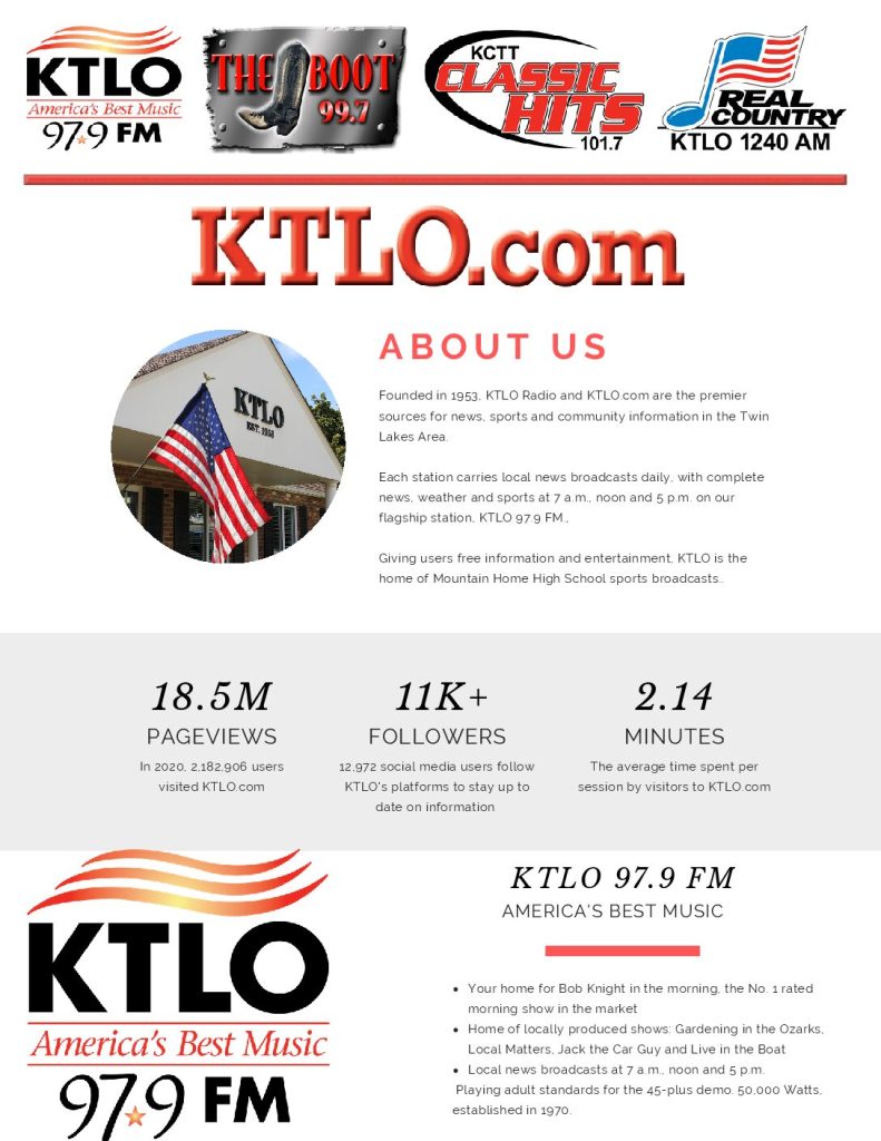 Contact Us | KTLO
