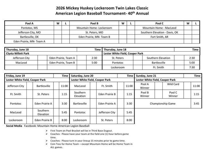 Mickey Huskey Twin Lakes Classic tournament kicks off Thursday | KTLO