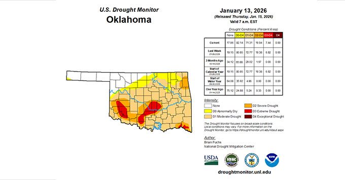 Rapid Response Stops Multiple Grass Fires in Roger Mills County Amid ...