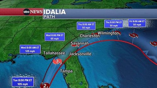Hurricane Idalia tracker: See the latest landfall map | COSY Classic ...