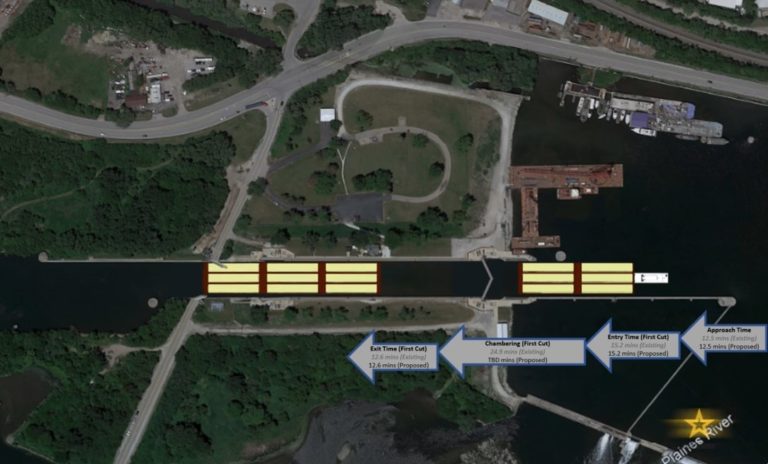 DNR welcomes contract for new invasive carp barrier | 97.5 Y Country