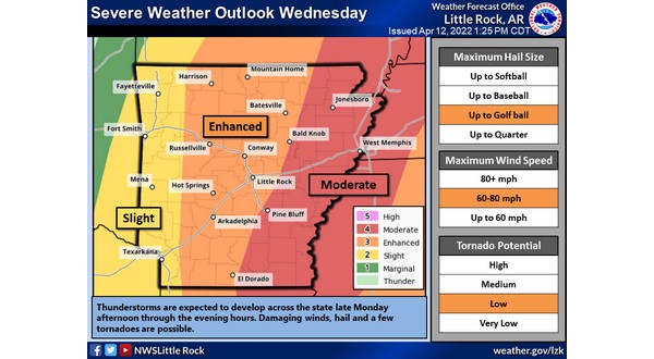 Possibility of severe weather continues through Wednesday | KTLO