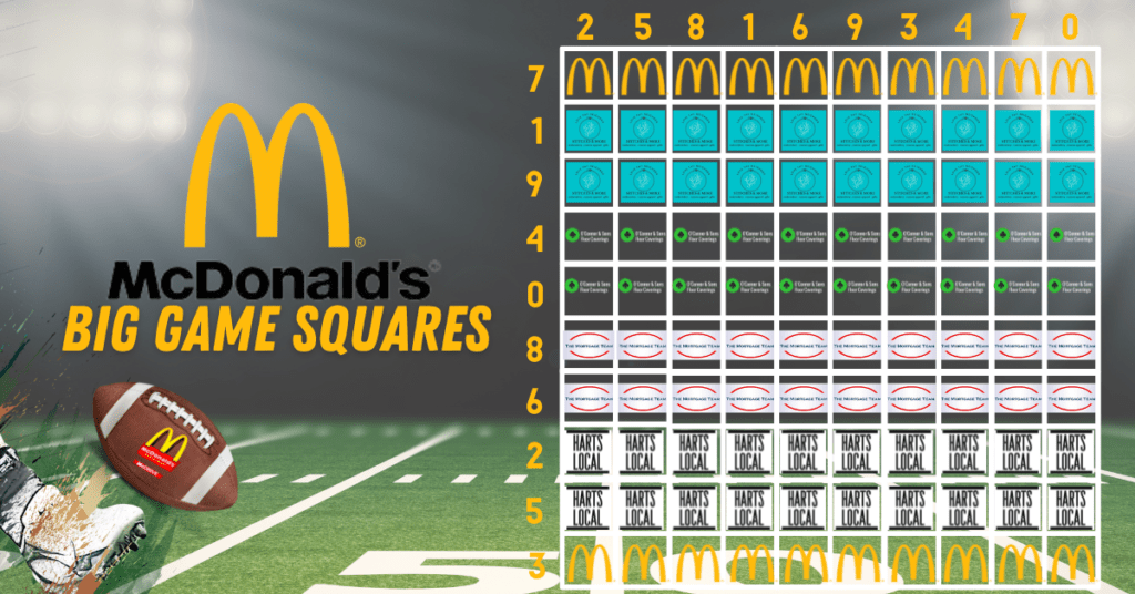 The McDonald's Big Game Squares Contest | WLEN-FM Radio 103.9