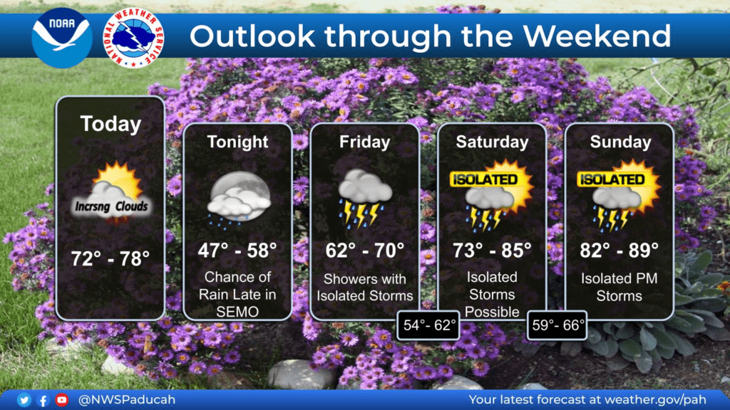 Wet And Warm Weekend Ahead | WKDZ Radio